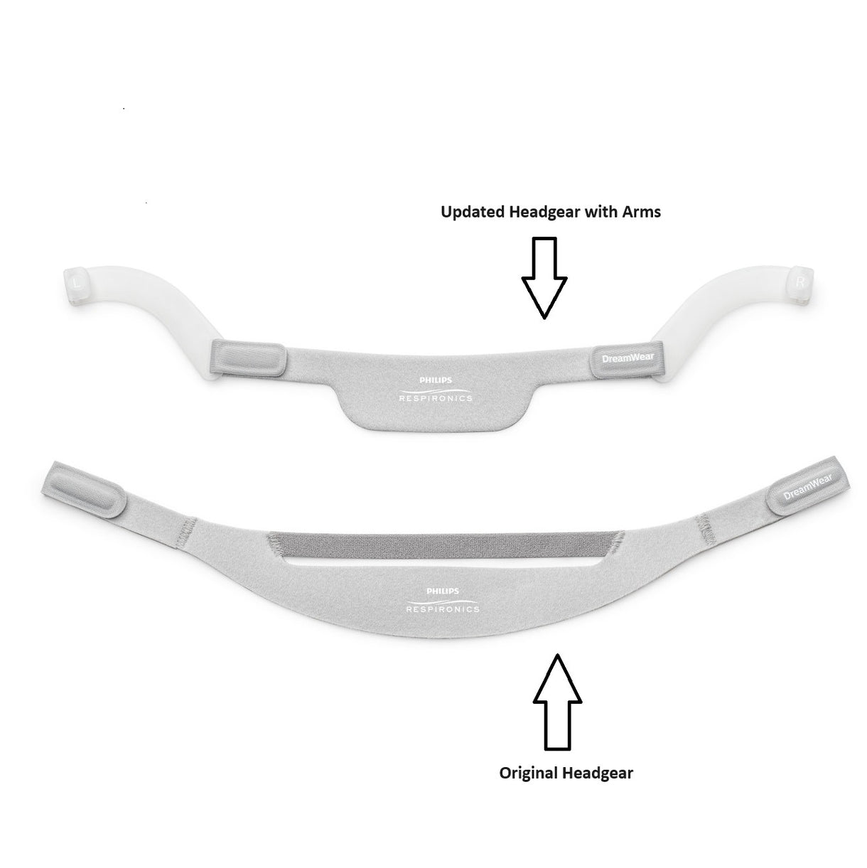 DreamWear Nasal Mask | CPAP Mask with Headgear Arms – RespShop