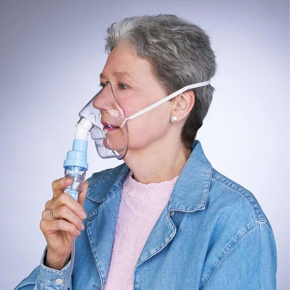 Philips SideStream Adult Face Mask For Nebulizers – RespShop