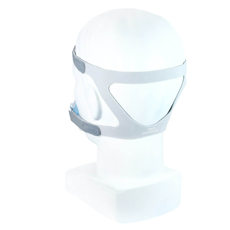 Philips Amara Gel Full Face CPAP Mask With Headgear – RespShop