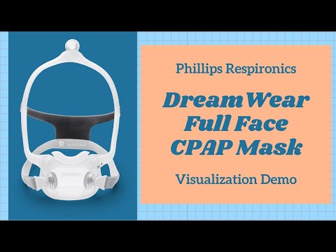 Philips DreamWear Full Face CPAP Mask | RespShop