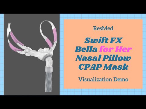 ResMed | Swift FX Bella Nasal Pillow CPAP Mask | ResMed | RespShop